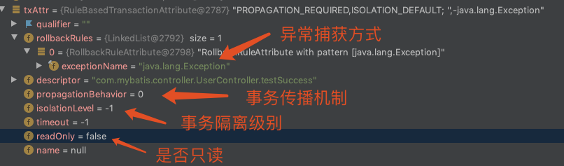 Spring - @Transactional 的原理和坑_a method annotated with spring鈥檚 @async or @transa-CSDN博客