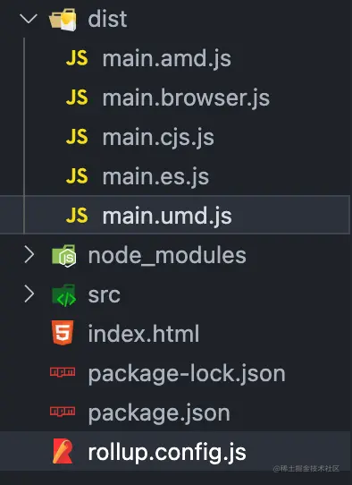 Es6模块打包之rolluprollup Plugin Node Resolve Csdn博客 1082