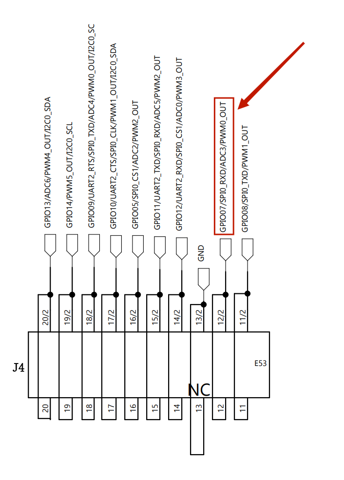 [OpenHarmony轻量系统]润和HiHope3861 UDP广播人体传感器数据②（家居套件和大师兄开发板同样适用 ...
