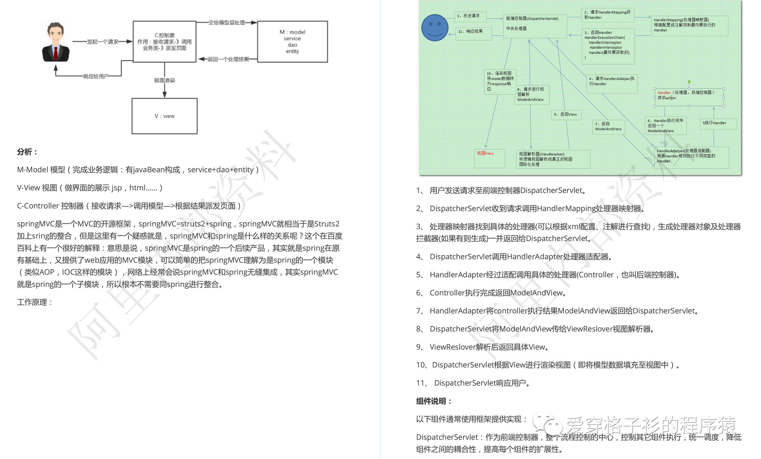 2023秋招最新整理,上半年各大厂面试真题精华写成的java面试攻略2023秋招java面试 Csdn博客 2162