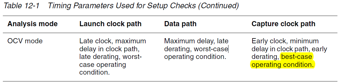clock sense和analysis mode-CSDN博客