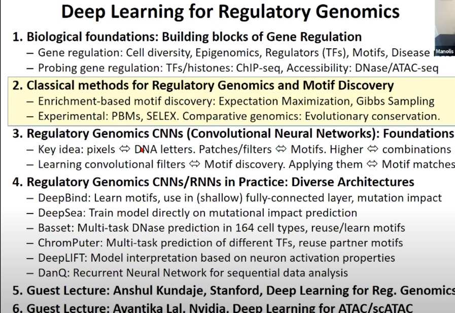 【Regulatory Genomics】Part1基因调控的生物学基础、motifs与测序技术_测序的motif及z值-CSDN博客