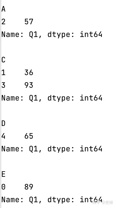 【Pandas】groupby 分组聚合操作_pandas groupby-CSDN博客