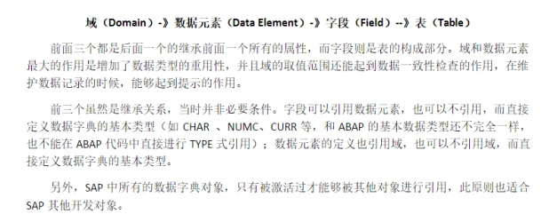 Sap Abap教程记录1sap介绍 Csdn博客