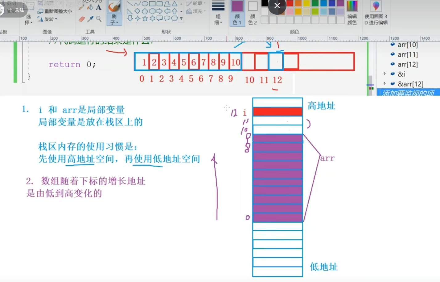 C语言—栈，计算机反码 Csdn博客 