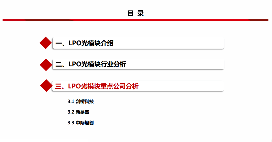 人工智能专题研究报告：LPO光模块报告_光模块lpo-CSDN博客