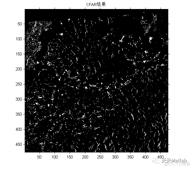 基于恒虚警算法CFAR实现海面sar图像目标检测附matlab代码-CSDN博客