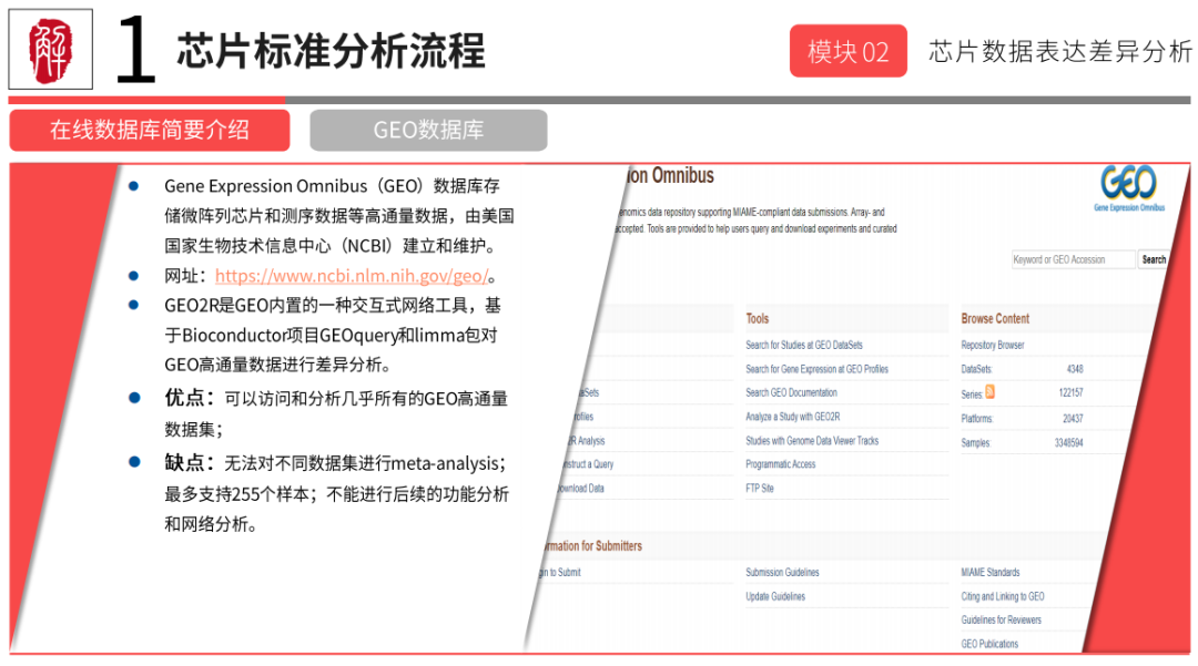 Geo差异表达分析巧用geo2r，不会编程亦能玩转表达差异分析 Csdn博客 
