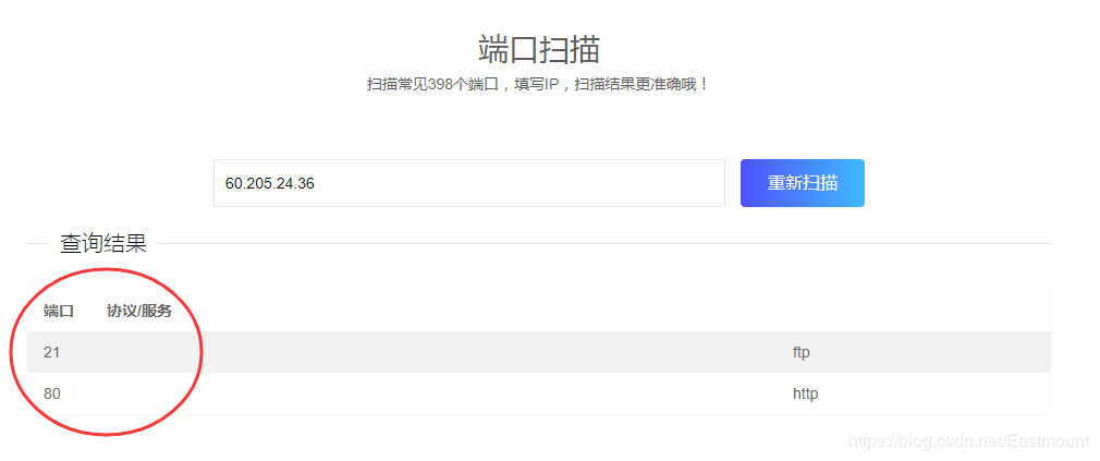 网络安全自学篇之Web漏洞及端口扫描之Nmap、ThreatScan和DirBuster工具-CSDN博客