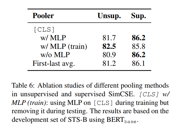 SimCSE论文精读-CSDN博客