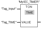 PLC_博图系列☞基本指令”TON：启动接通延时定时器“-CSDN博客