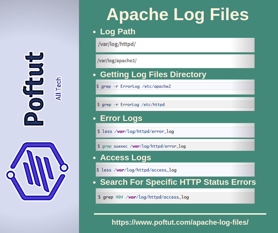 Apache日志文件-CSDN博客