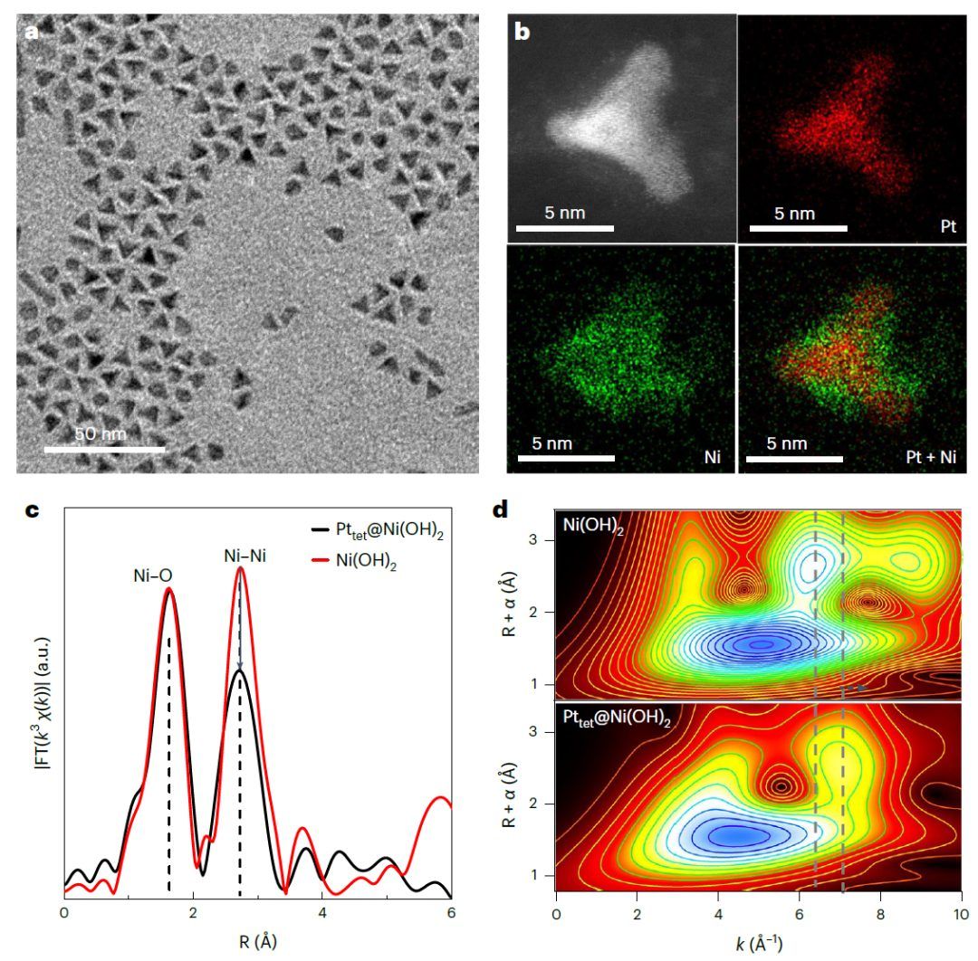 段镶锋&黄昱夫妇，今日再发Nature Materials-CSDN博客
