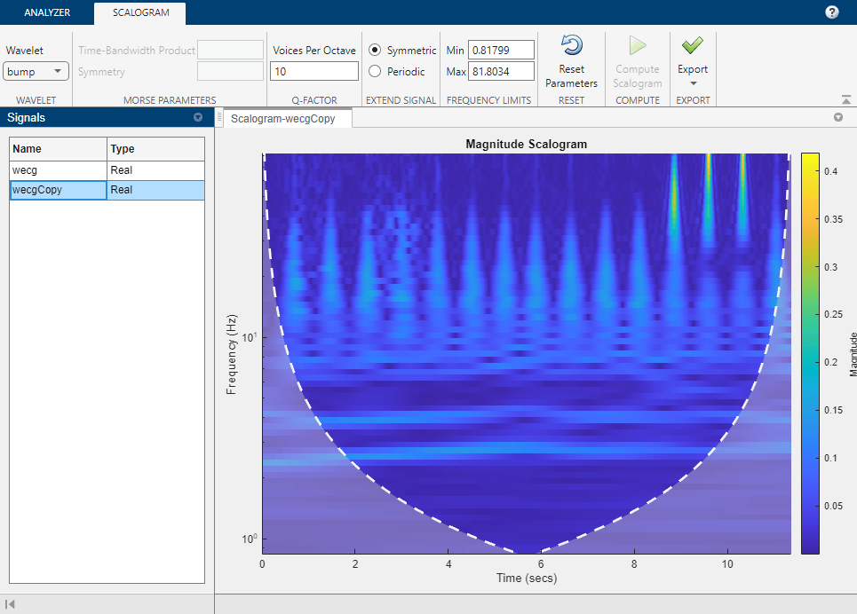 Using Wavelet Time-Frequency Analyzer App-CSDN博客