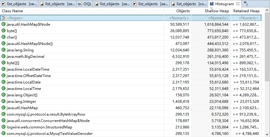 Java 堆内存泄漏分析的一个例子_org.apache.tomcat.util.threads.taskthread-CSDN博客