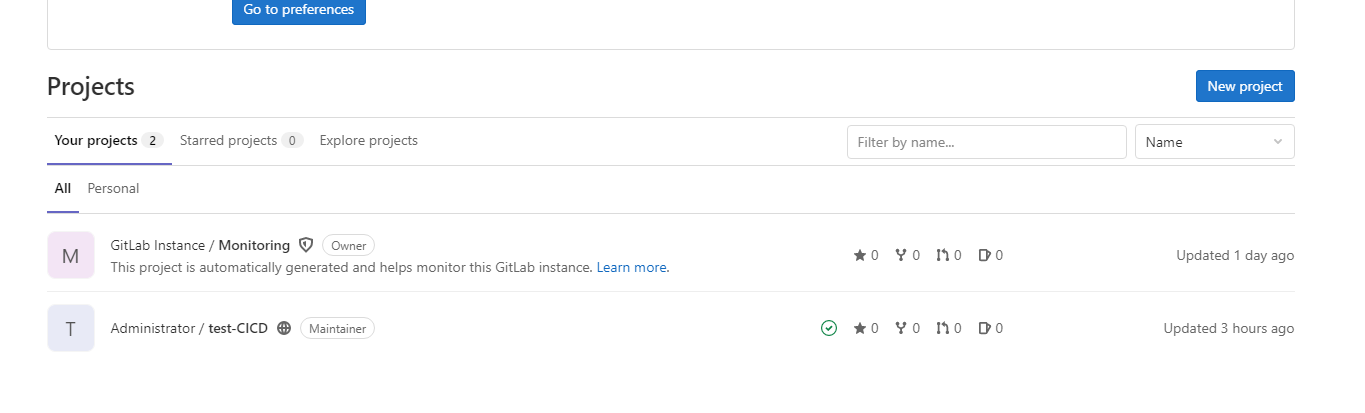 Gitlab Ci基础使用总结 Gitlab Ci Csdn博客