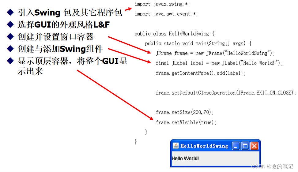 基于swing的图形化用户界面swing图形用户界面设计 Csdn博客 