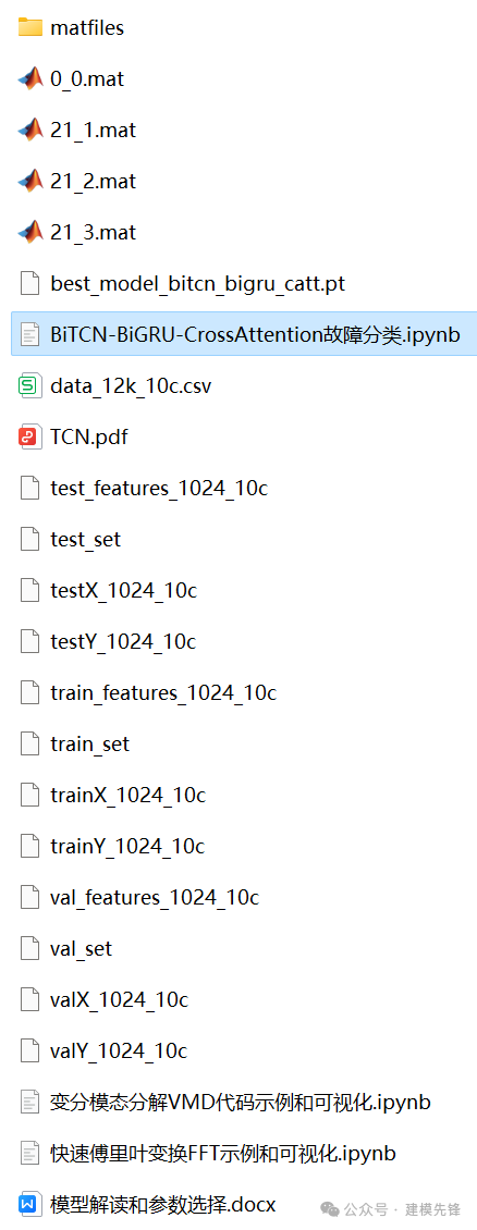 Python轴承故障诊断 | 多尺度特征交叉注意力融合模型_基于 fft-vmd + bitcn-bigru-crossattention 的诊断模型-CSDN博客