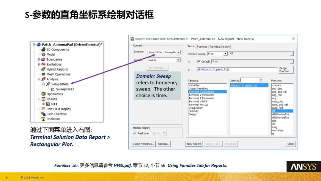 HFSS19 官方中文教程系列 L04_hfss仿真s参数_硬件之家的博客-CSDN博客