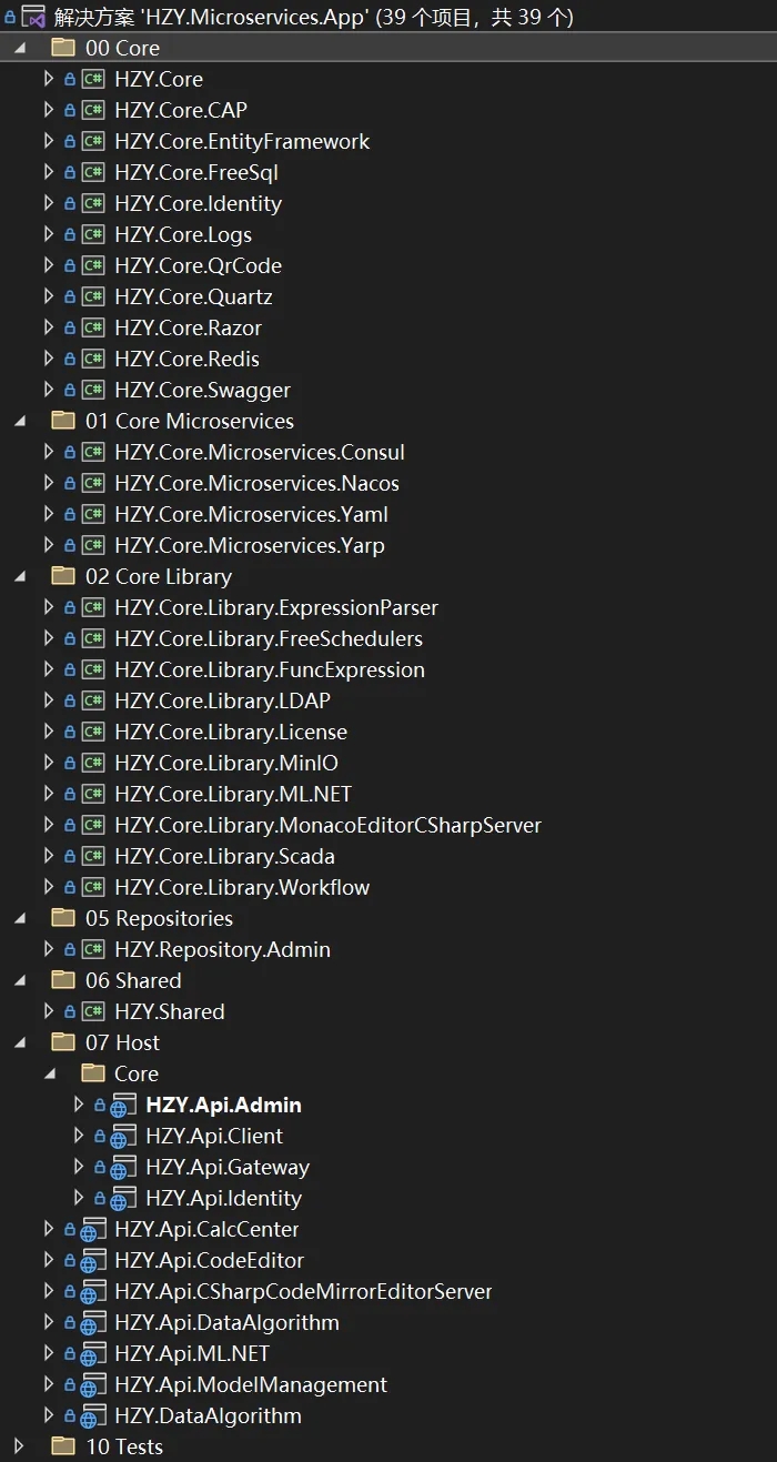 .NET 8.0 通用管理平台，支持模块化、WinForms 和 WPF-CSDN博客