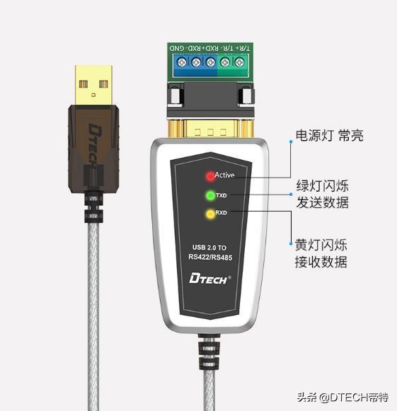 232主从通信流程图_RS-232、RS-485、RS-422的基本概述和特点-CSDN博客