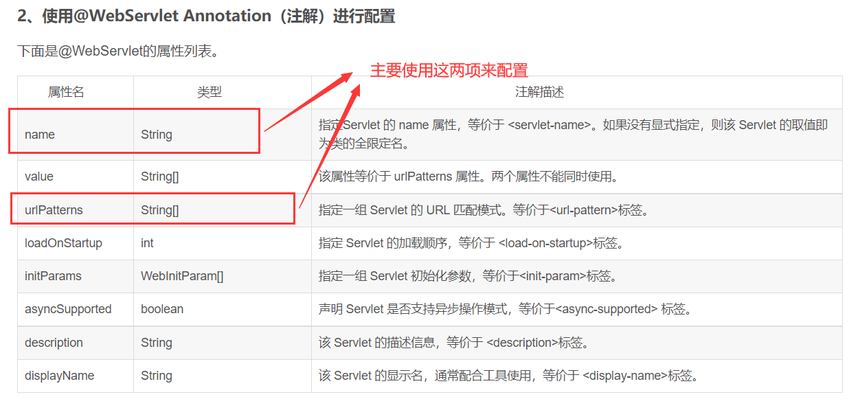 使用webservletname ““urlpatterns ““配置问题——webservlet注解jsp中 Name Urlpatterns Csdn博客 8132