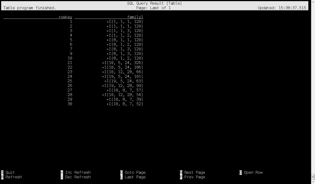 【精选】flink Cdc同步mysql数据到hbase大数据技术派的博客 Csdn博客