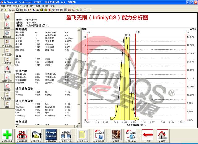控制图的绘制步骤_SPC控制图应用步骤-CSDN博客