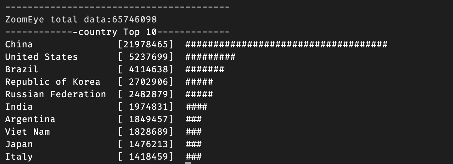 ZoomEye-python工具使用详解-CSDN博客
