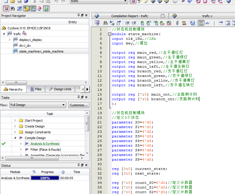 交通灯控制器带左转灯verilog代码quartus仿真eda交通灯控制器设计verilog Csdn博客
