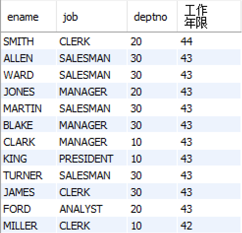 SQL语句|PTA题目集-CSDN博客