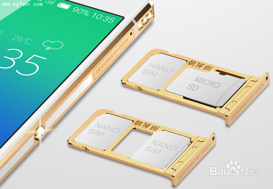 SIM-MICRO-SIM- NANO SIM 区别_nano sim卡和3选1卡槽有什么区别-CSDN博客