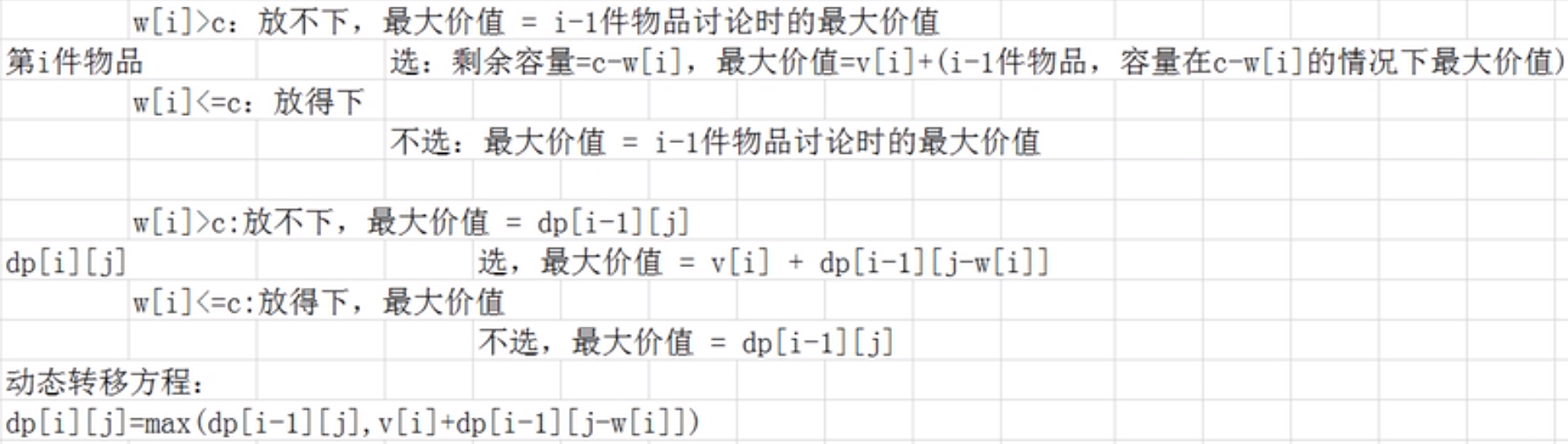 【动态规划】01背包问题 二维数组入门 详细讲解二维背包问题动态规划详解python Csdn博客 