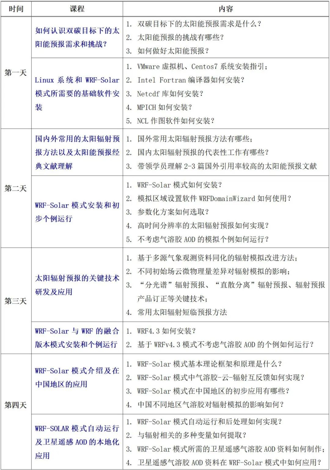 WRF模式、WRF-SOLAR、WRF-UCM、人工智能气象、FLEXPART、CMIP6数据处理、LEAP模型-CSDN博客