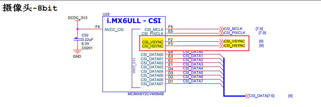 IMX6ULL学习笔记（15）——GPIO输出接口使用（官方SDK方式）_imx6ull引脚配置工具-CSDN博客
