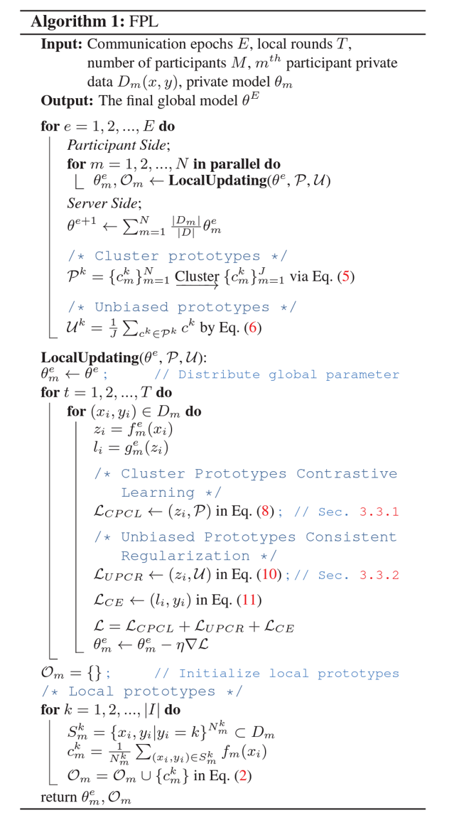 论文精讲 | 基于昇思MindSpore实现多域原型对比学习下的泛化联邦原型学习_rethinking federated learning with domain shift: a-CSDN博客