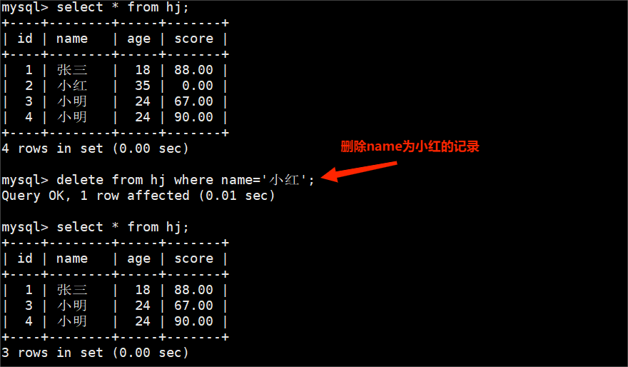 Mysql数据库基础 Csdn博客 