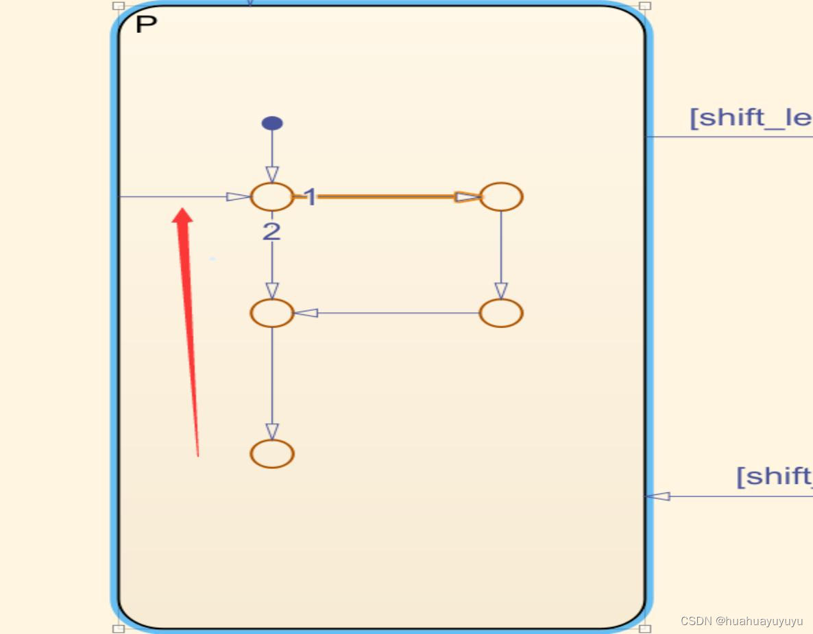 Statflow入门_stateflow入门-CSDN博客