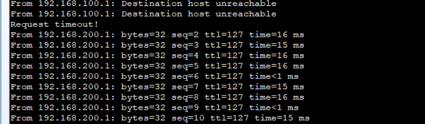 代理ARP_arp-proxy inner-sub-vlan-CSDN博客