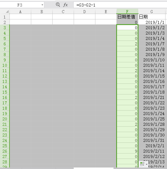 Wps日期加减算天数 Wps表格，如何从工作日补全所有日期 Csdn博客