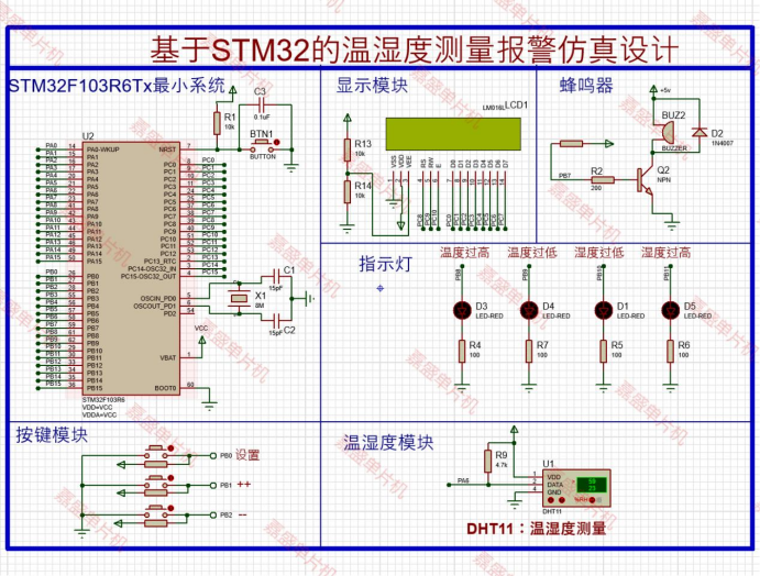 基于stm32的温湿度测量报警系统proteus仿真设计仿真程序设计报告讲解)基于stm32单片机的湿度检测系统设计仿真 Csdn博客