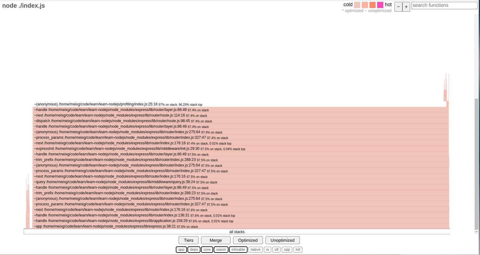 node 应用cpu和内存占用分析_js 生成 cpuprofile-CSDN博客