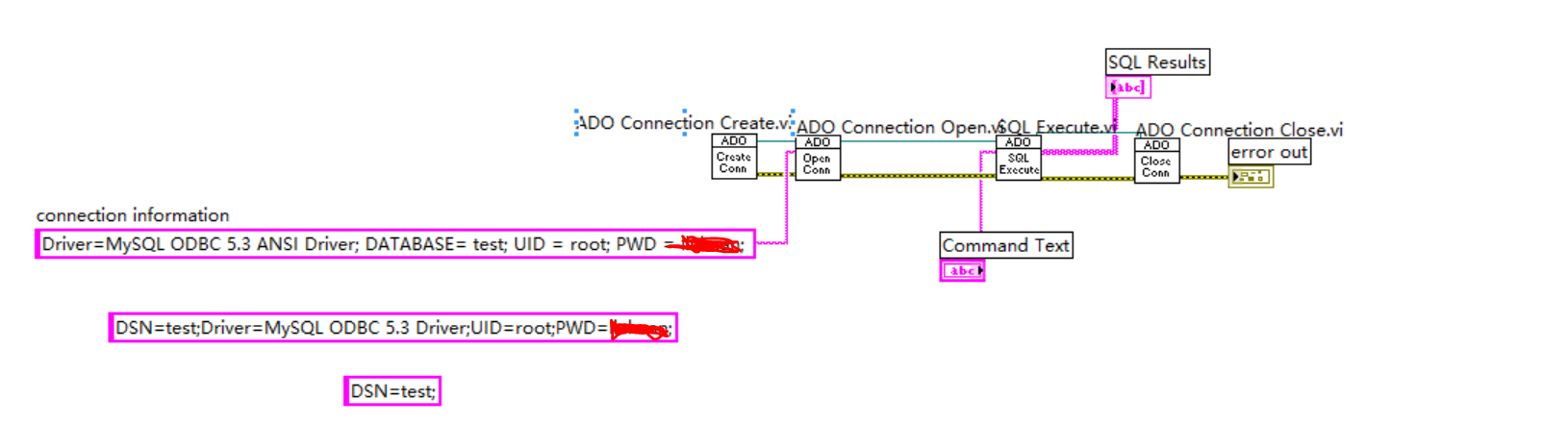 labview 写入mysql_LabVIEW 连接MySQL数据库_chuchubukelian的博客-CSDN博客