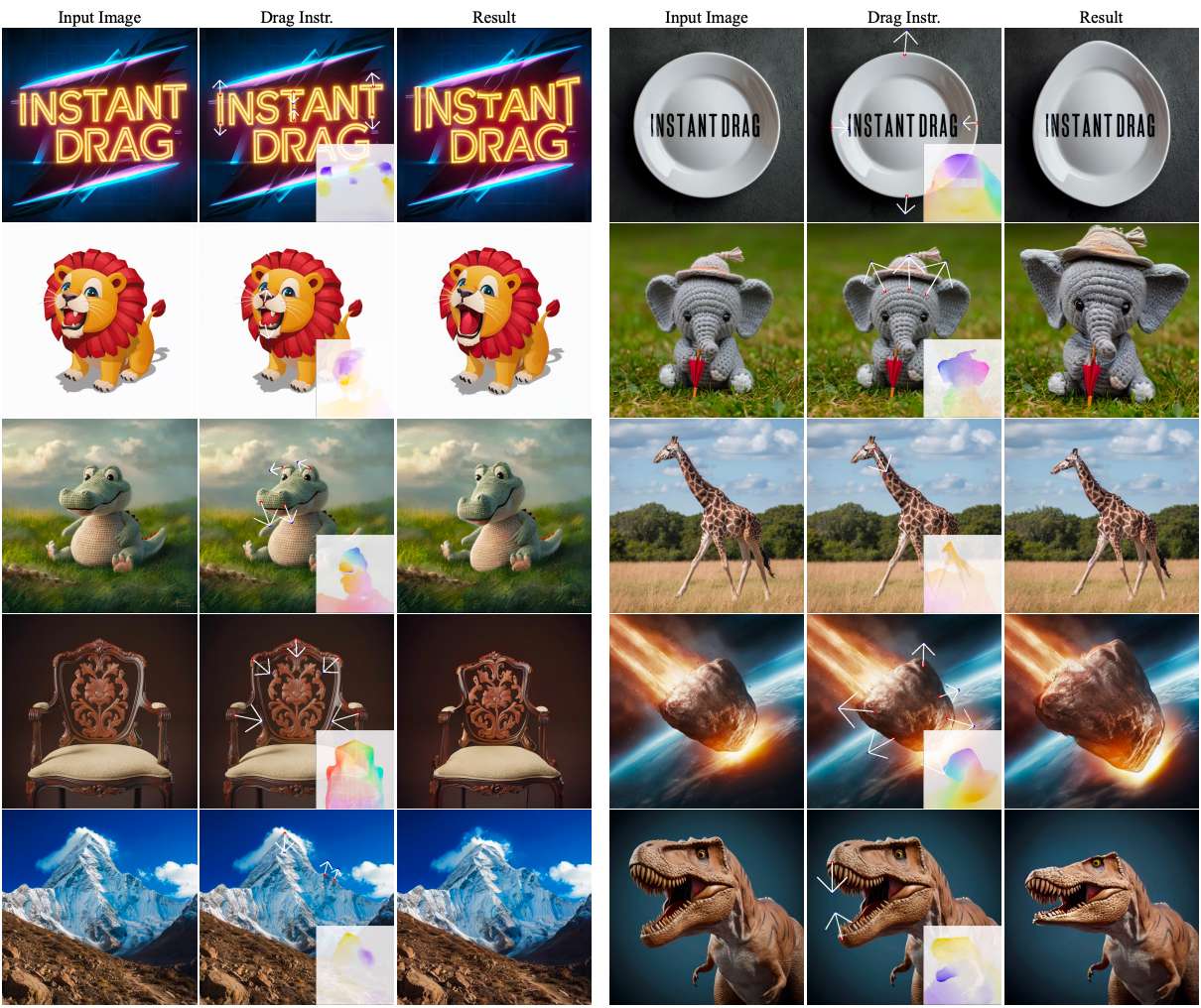 InstantDrag：仅需图像和拖动指令作为输入，在大约一秒内实现高质量的图像编辑。-CSDN博客