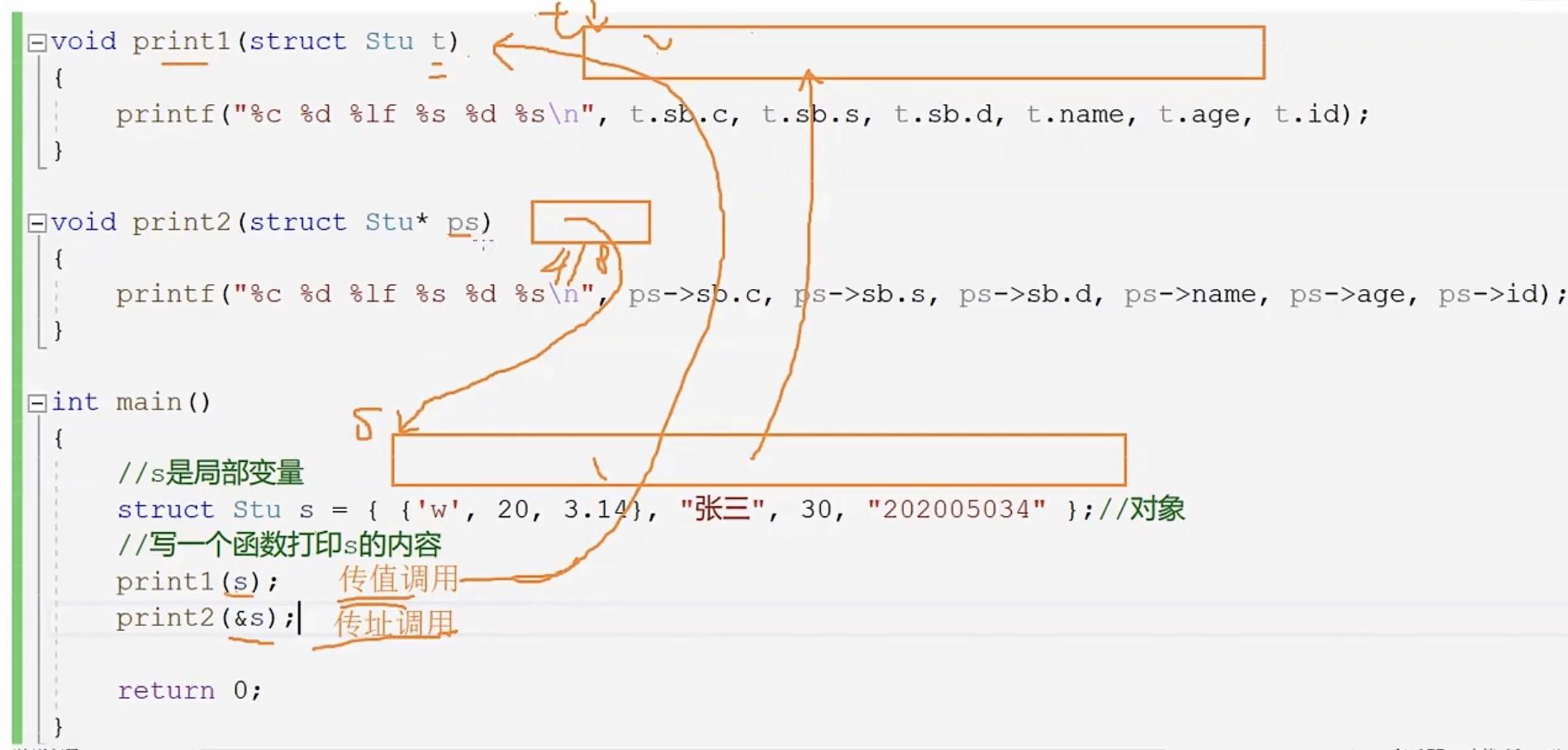 结构体 结构成员的访问和赋值结构体传参结构体的自引用结构体内存对齐位段struct结构体遍历字段赋值 Csdn博客