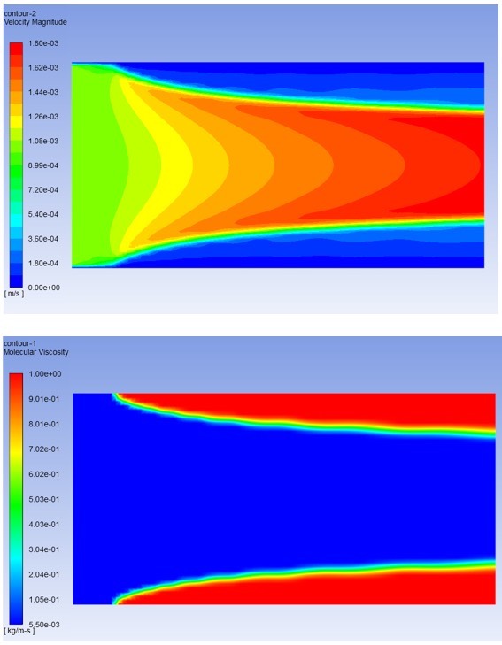 Fluent中udf应用案例讲解---录制3节 1.渐缩渐扩管非定常模拟-出口压力随udf加载，随时间变化的函_fluent 出口压力udf-CSDN博客