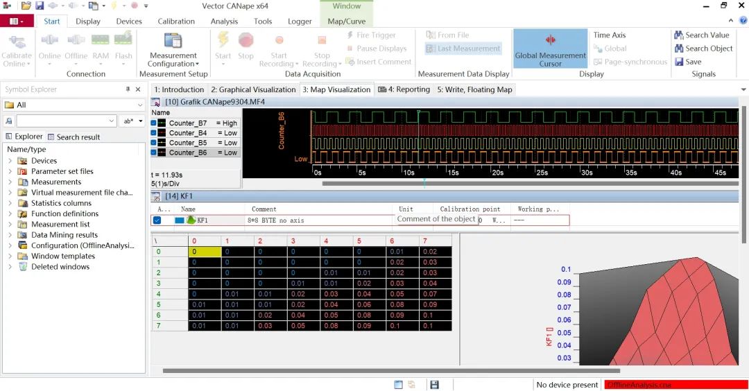 基于Vector Smart Logger的自动驾驶路试数据采集方案_自动驾驶数据采集-CSDN博客