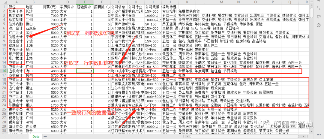 Python提取excel内容、根据需求拆分表格excel键盘损耗比例怎么弄 Csdn博客 2467