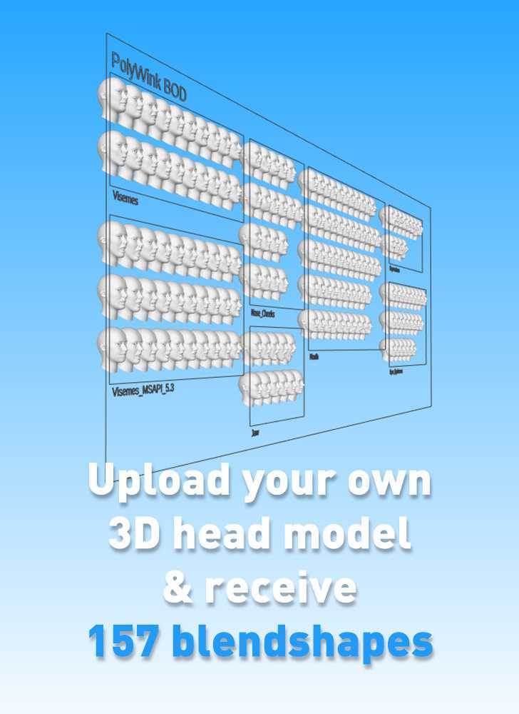 blender 人物模型_【UE4】人物角色MorphTarget(Blendshape) 面部表情制作方案-CSDN博客