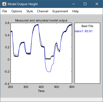 MATLAB-使用系统识别应用程序识别非线性黑盒模型_simulink的hammerstein-CSDN博客